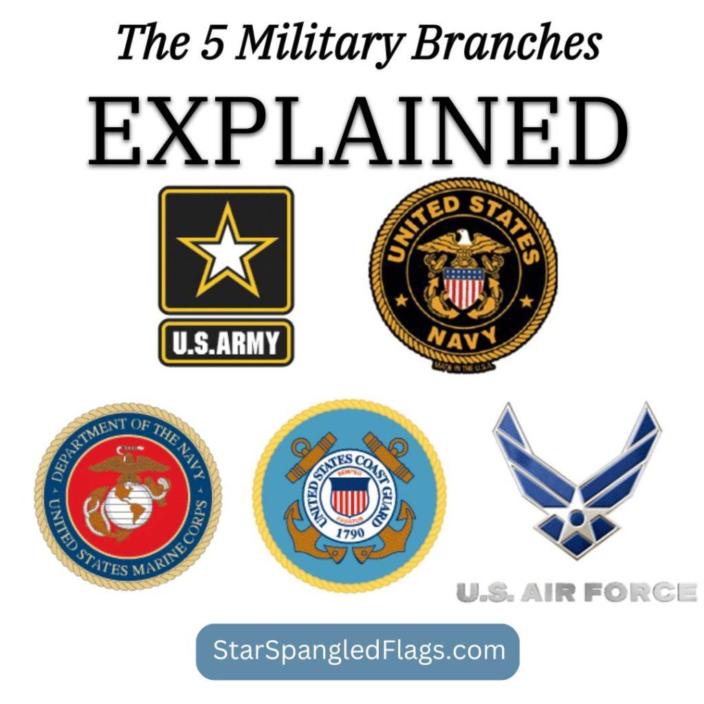 The 6 US military branches explained - StarSpangledFlags.com